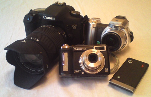 District Dave | PHOTOGRAPHY EQUIPMENT